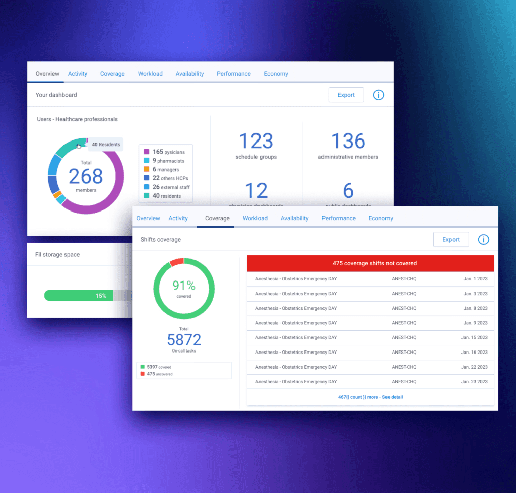 15 trending types of medical software | Pragmatic Coders