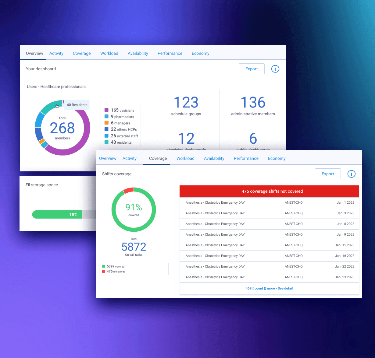 15 trending types of medical software | Pragmatic Coders