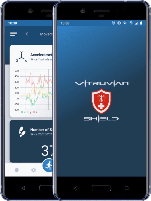 22 healthtech startups investors want to invest in 2024 | Pragmatic Coders