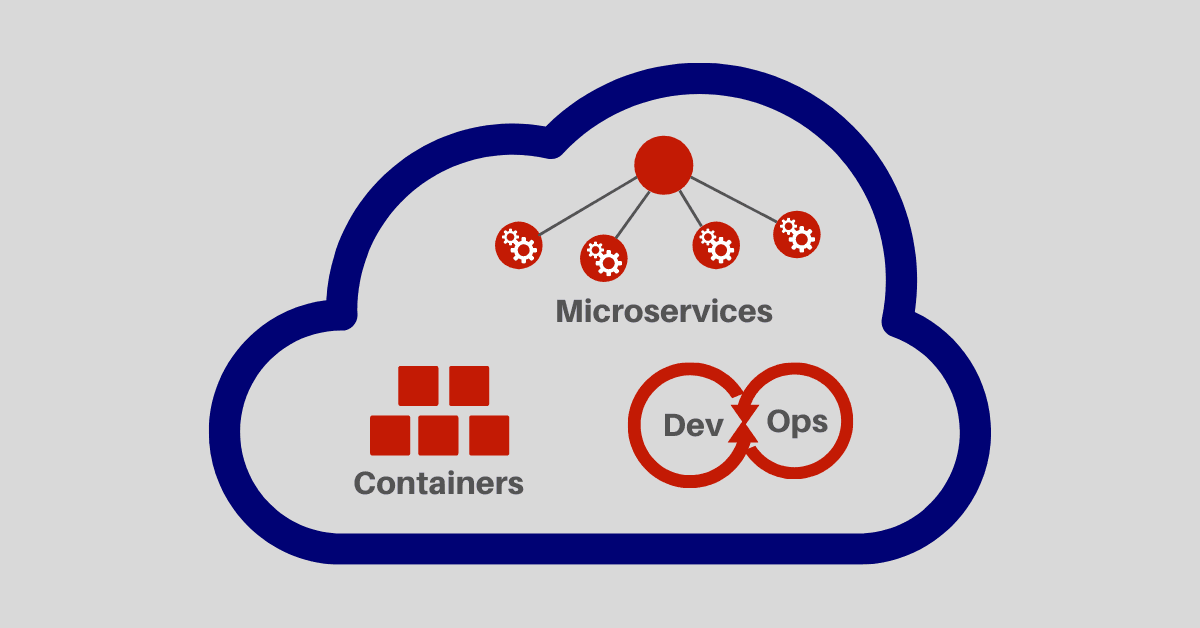 Infrastructure design principles for architecture on AWS Cloud ...