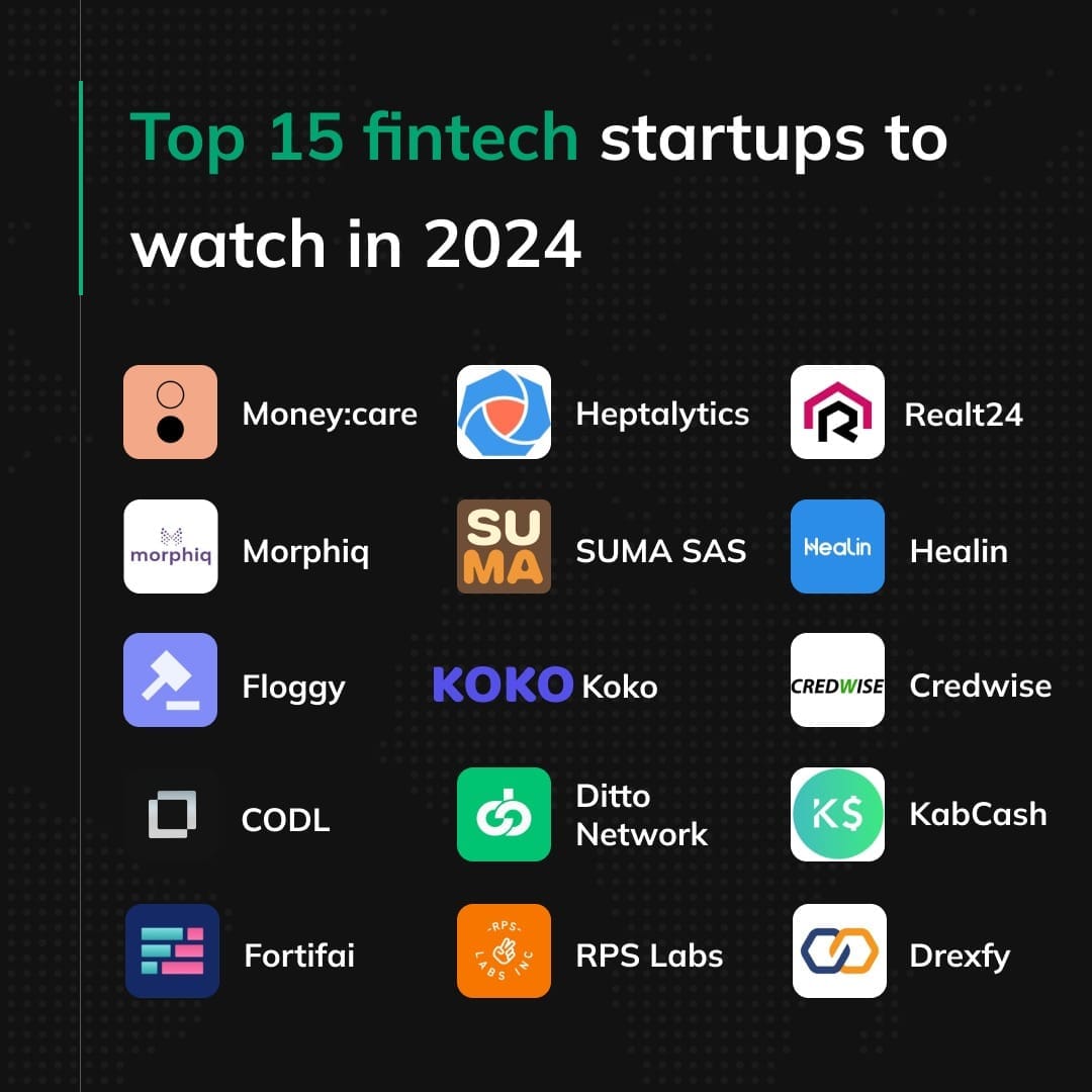 Top 15 fresh fintech startups to watch in 2024 | Pragmatic Coders
