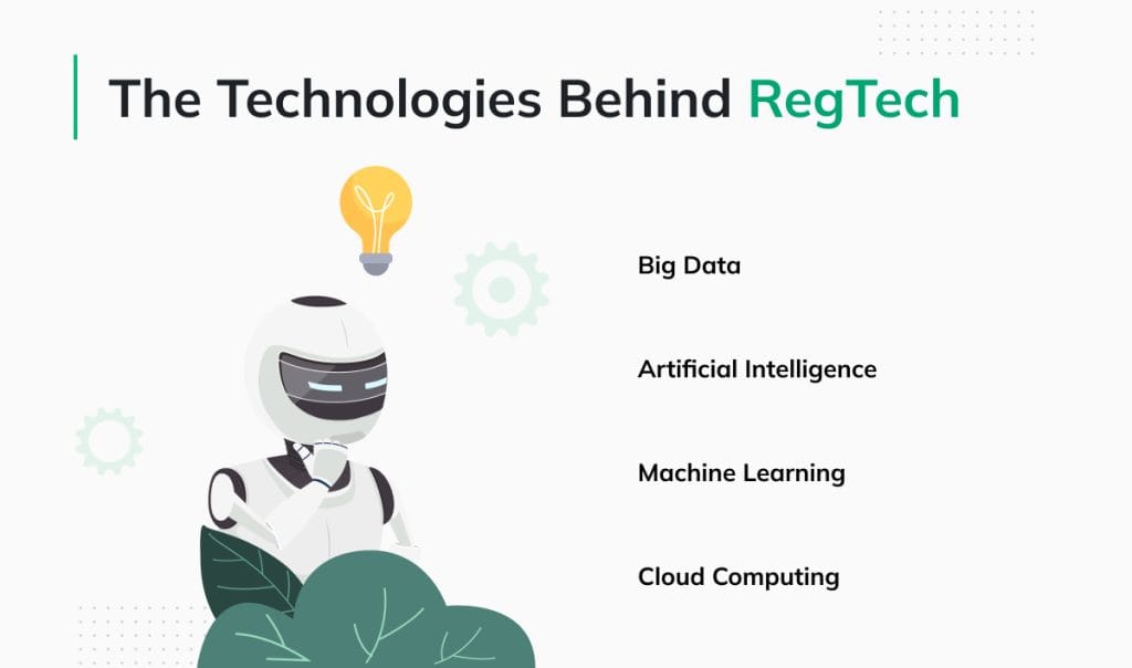 What is RegTech? Regulatory Technology Explained - Pragmatic Coders