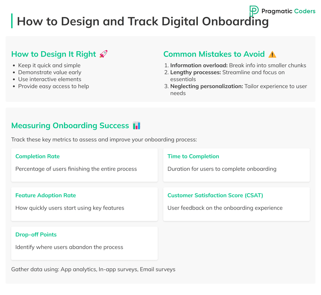 How to design digital onboarding to retain users: App founder's guide ...