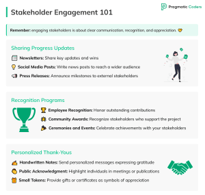 How to Engage Stakeholders Effectively: Key Strategies - Pragmatic Coders