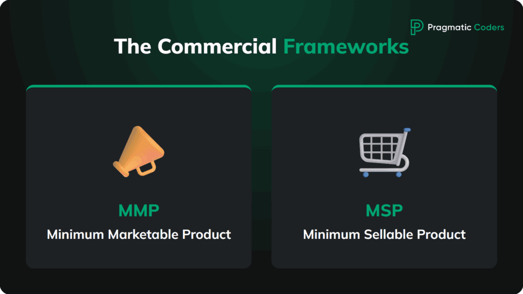 9 ‘Minimum’ Product Frameworks for 2026 Explained (MVP, MLP, MMP, MAC ...